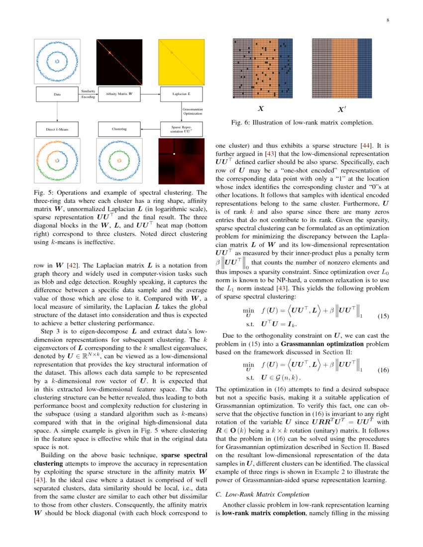 Grassmannian Learning: Embedding Geometry Awareness in Shallow and Deep ...
