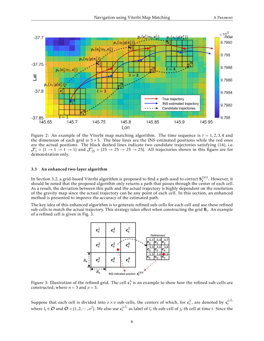 Gravity aided navigation using Viterbi map matching algorithm | DeepAI