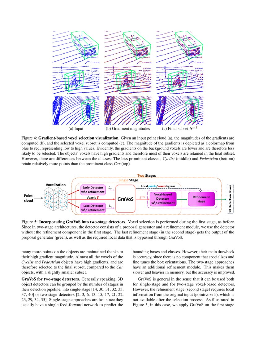 Gravos Gradient Based Voxel Selection For 3d Detection Deepai