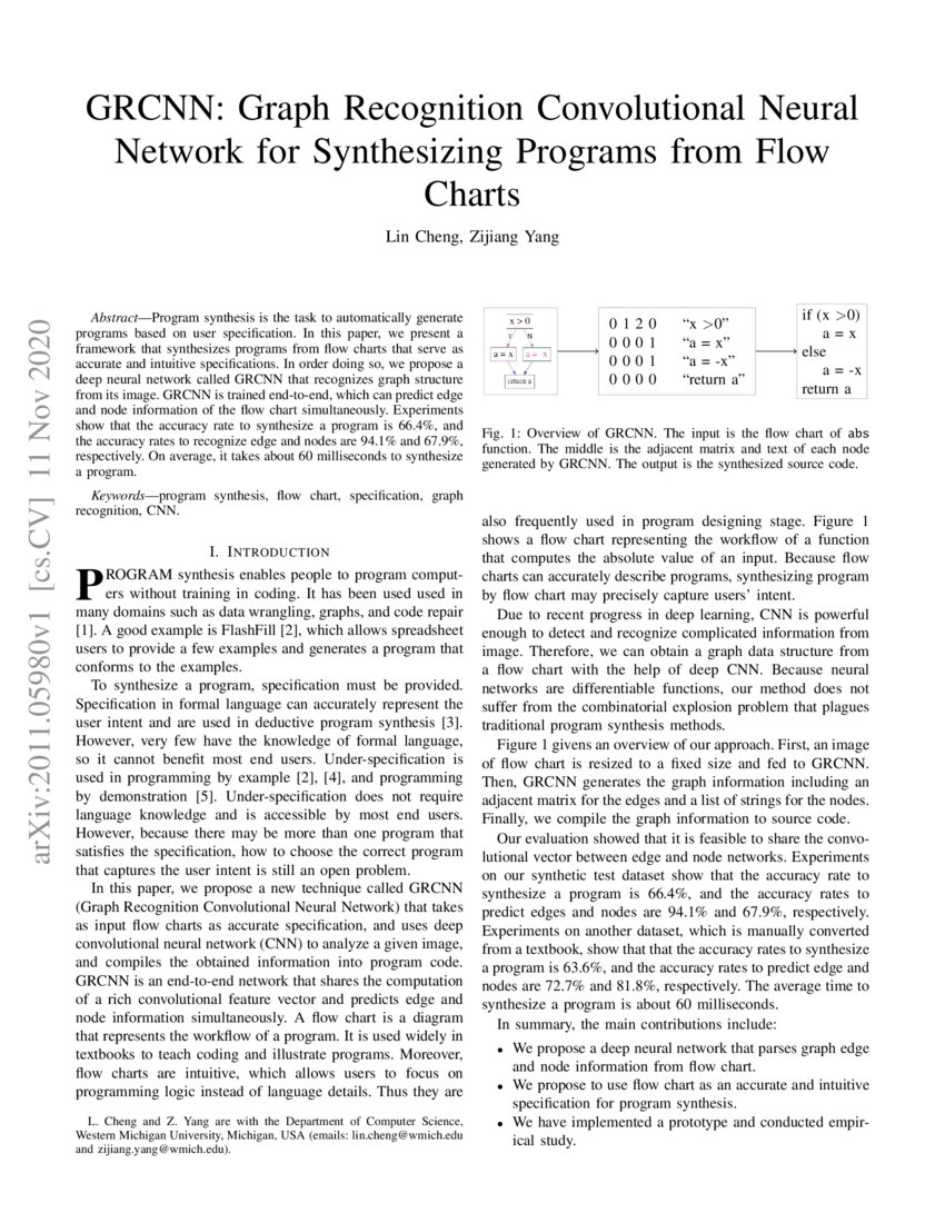 GRCNN: Graph Recognition Convolutional Neural Network for Synthesizing Programs from Flow Charts ...