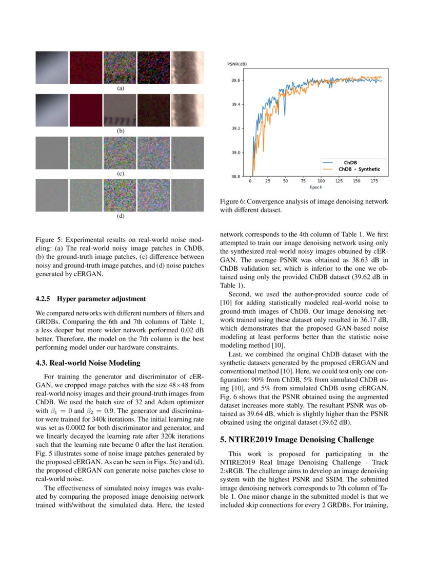 GRDN:Grouped Residual Dense Network for Real Image Denoising and GAN-based Real-world Noise ...