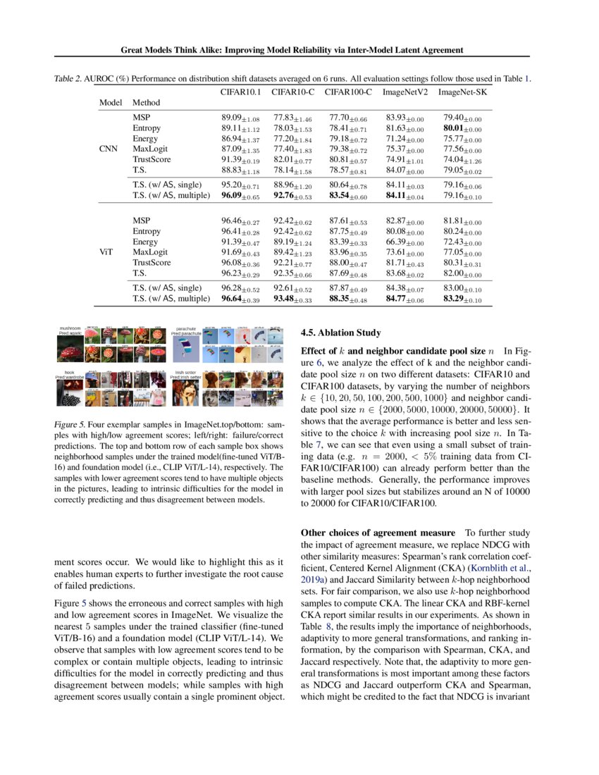 Great Models Think Alike: Improving Model Reliability via Inter-Model ...