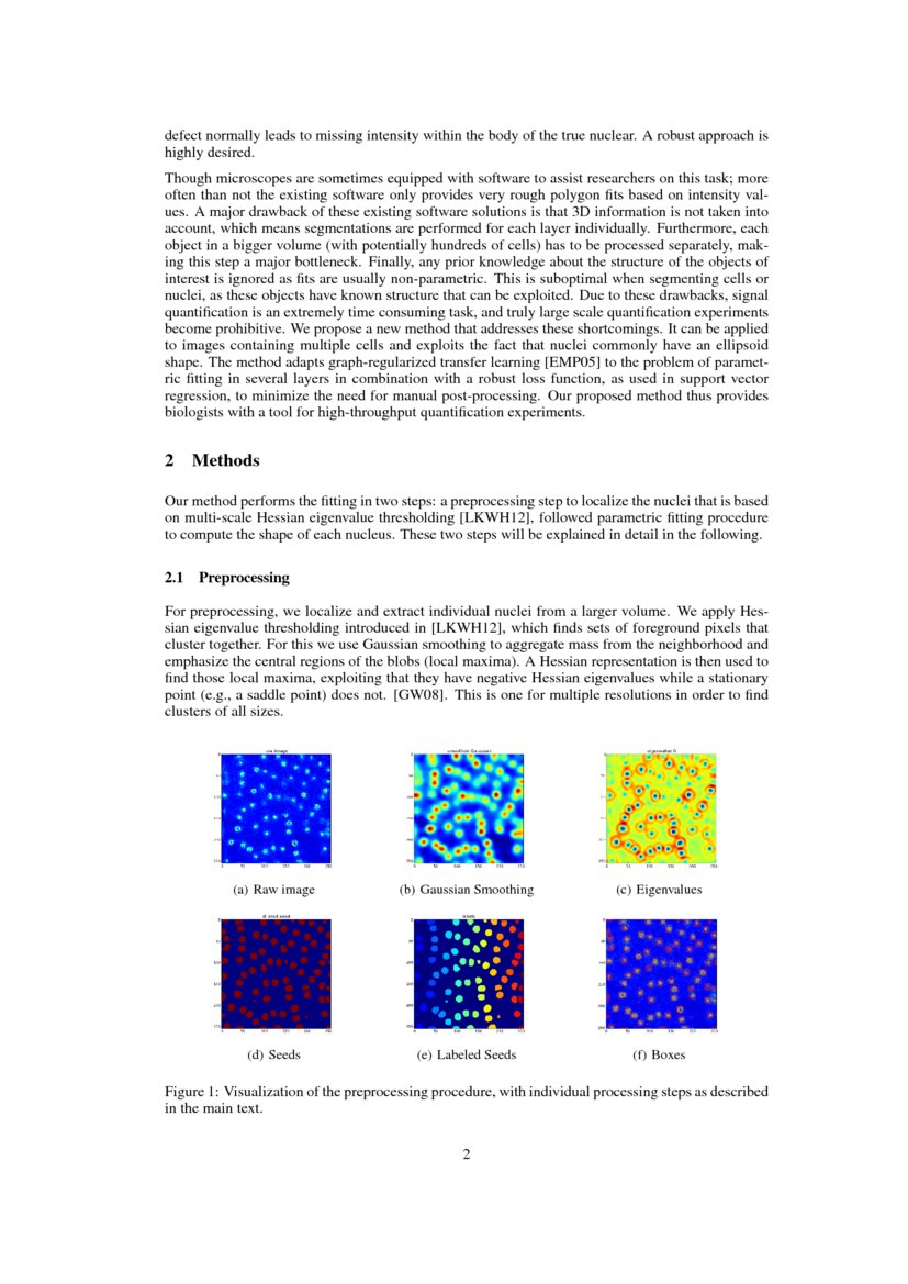 GRED: Graph-Regularized 3D Shape Reconstruction from Highly Anisotropic ...