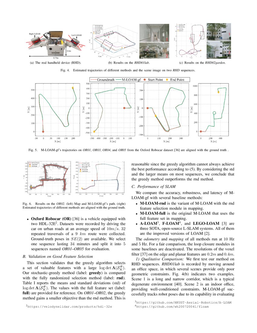Greedy-Based Feature Selection for Efficient LiDAR SLAM | DeepAI