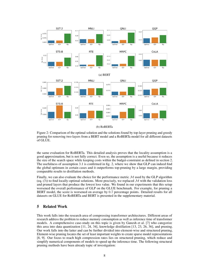 Greedy Layer Pruning: Decreasing Inference Time of Transformer Models | DeepAI