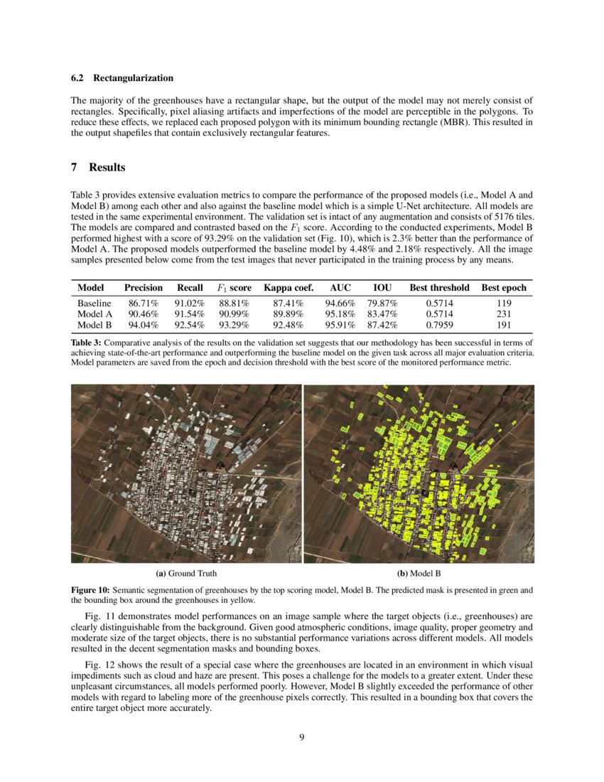 Greenhouse Segmentation on High-Resolution Optical Satellite Imagery ...
