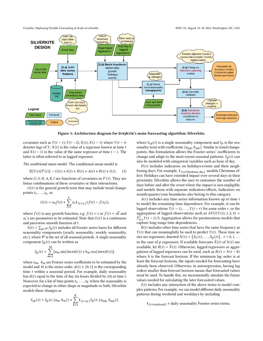 Greykite Deploying Flexible Forecasting At Scale At Linkedin Deepai