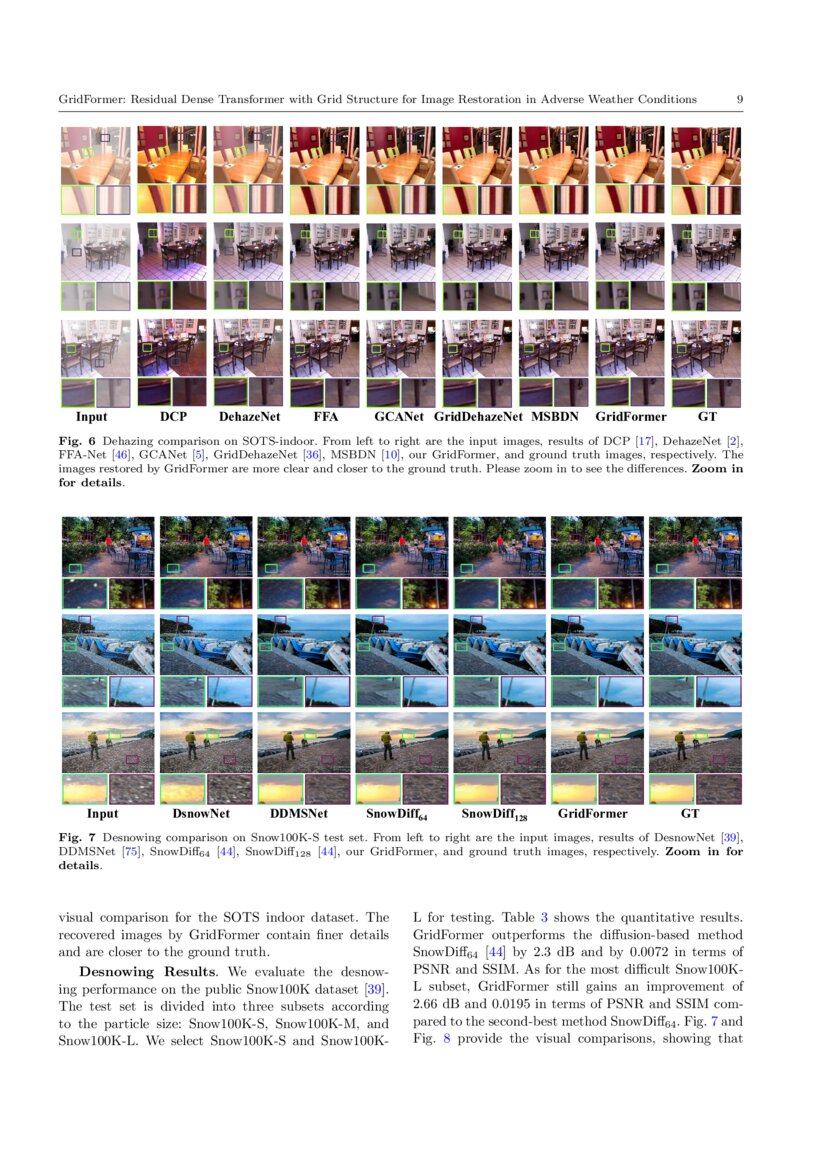 GridFormer: Residual Dense Transformer with Grid Structure for Image ...