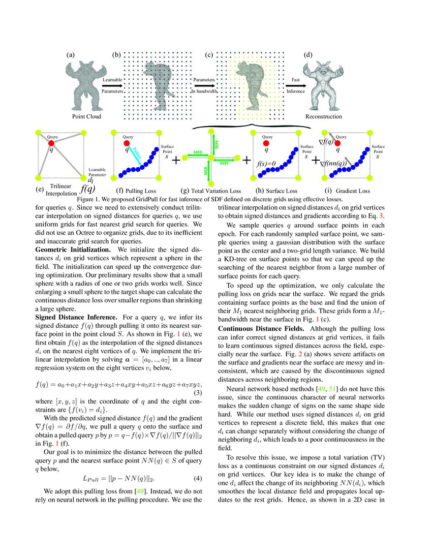 Gridpull Towards Scalability In Learning Implicit Representations From 3d Point Clouds Deepai