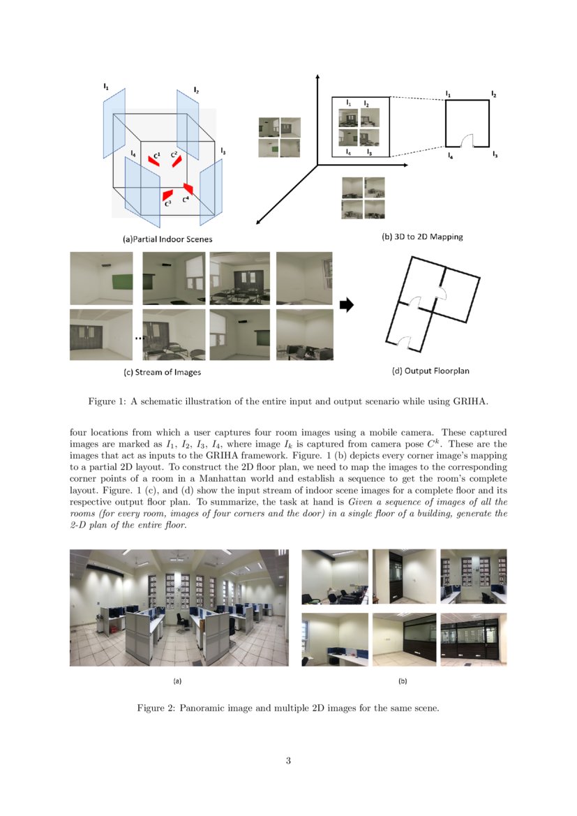 GRIHA: Synthesizing 2-Dimensional Building Layouts from Images Captured using a Smart Phone | DeepAI