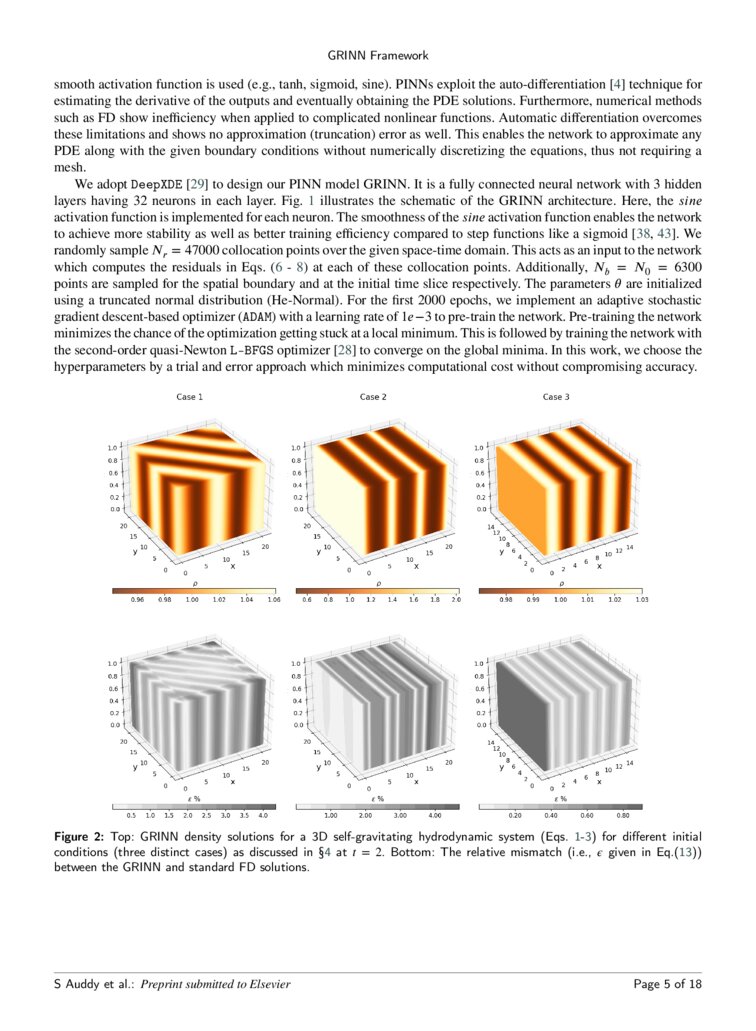 GRINN: A Physics-Informed Neural Network for solving hydrodynamic ...