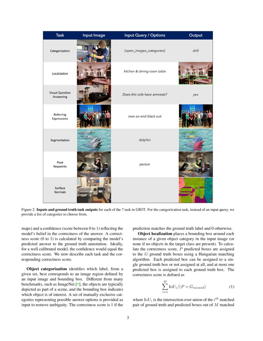 GRIT: General Robust Image Task Benchmark | DeepAI