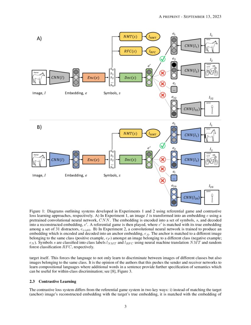 Grounded Language Acquisition From Object And Action Imagery Deepai