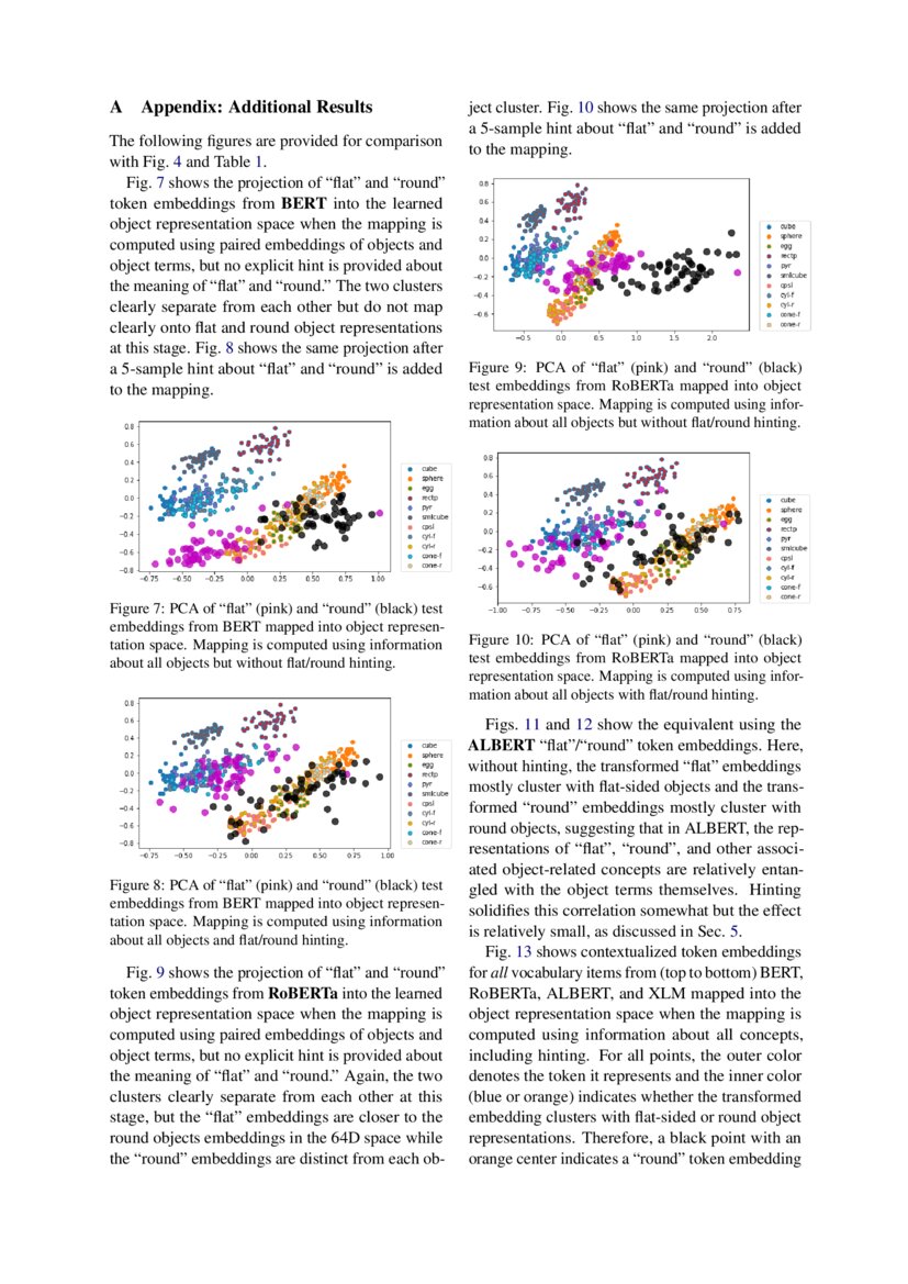 Grounding and Distinguishing Conceptual Vocabulary Through Similarity Learning in Embodied ...