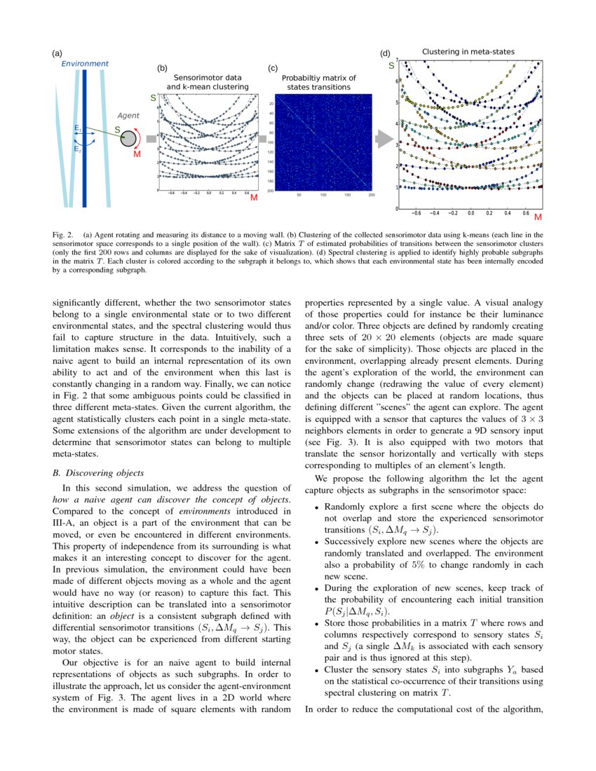 Grounding Perception: A Developmental Approach to Sensorimotor Contingencies | DeepAI