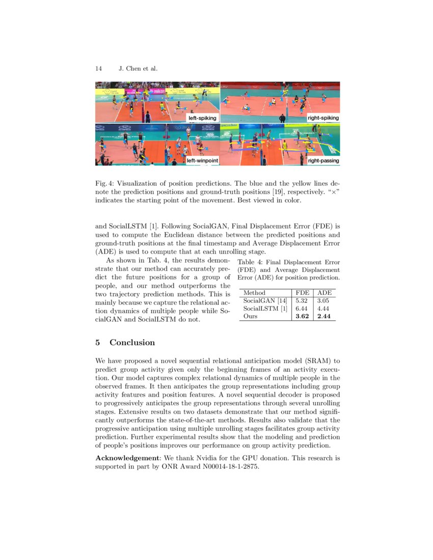 Group Activity Prediction With Sequential Relational Anticipation Model