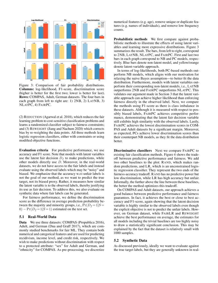 Group Fairness by Probabilistic Modeling with Latent Fair Decisions ...
