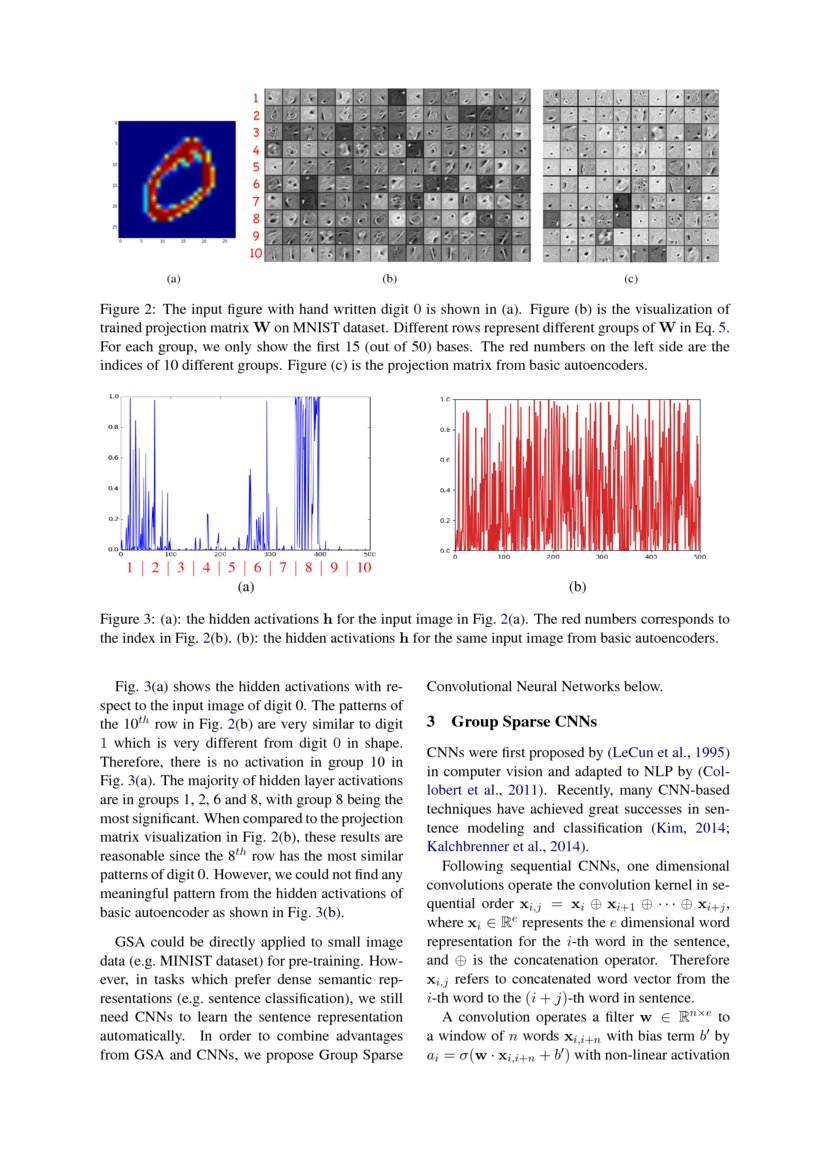 Group Sparse Cnns For Question Classification With Answer Sets Deepai