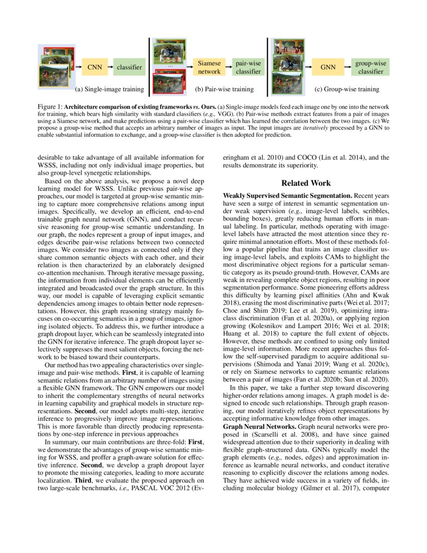 Group-Wise Semantic Mining for Weakly Supervised Semantic Segmentation | DeepAI