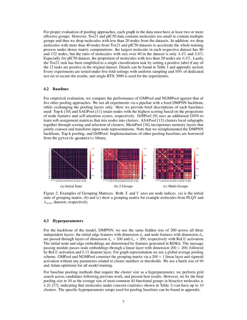 Grouping Matrix Based Graph Pooling With Adaptive Number Of Clusters 6080
