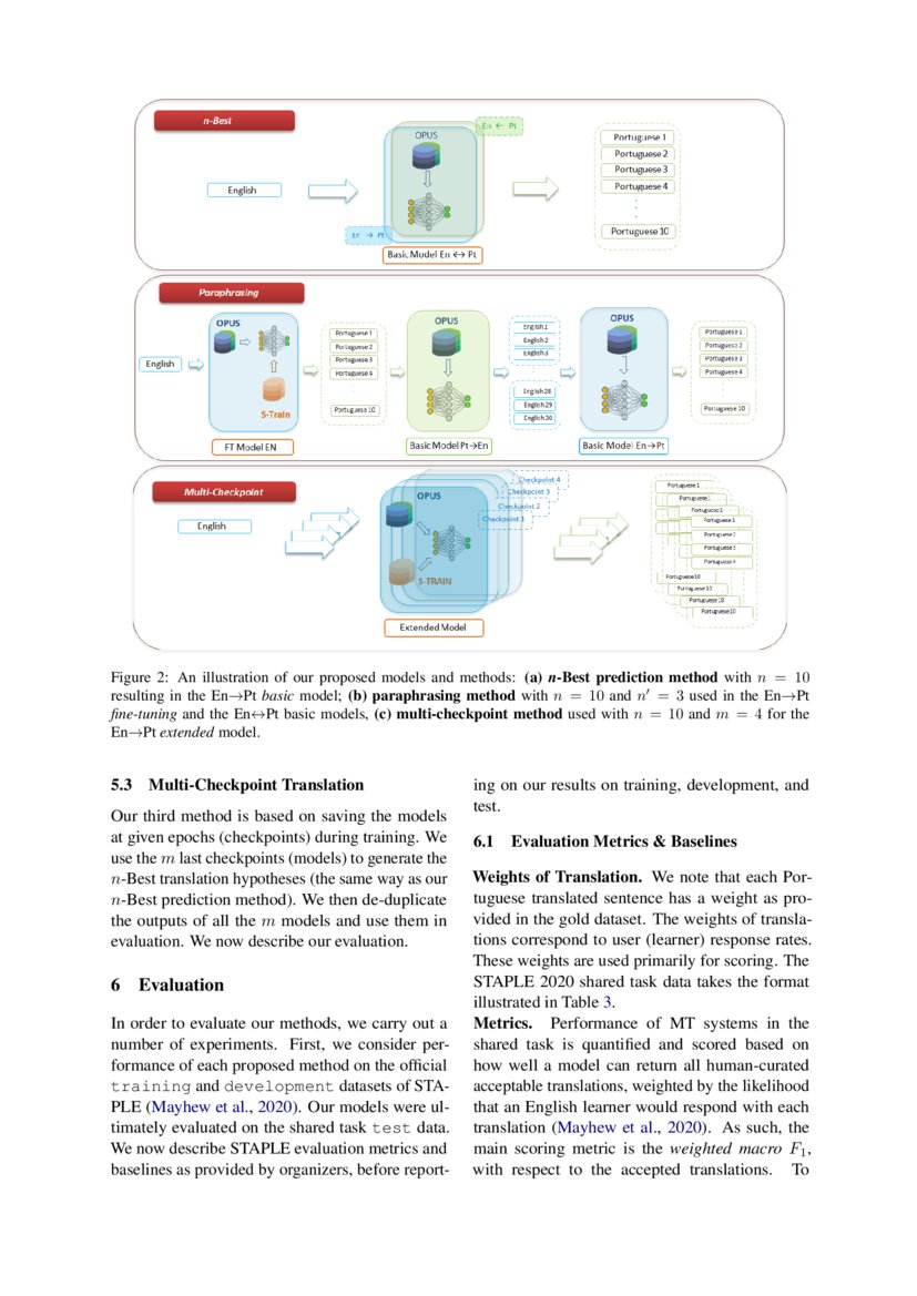 Growing Together: Modeling Human Language Learning With n-Best Multi ...