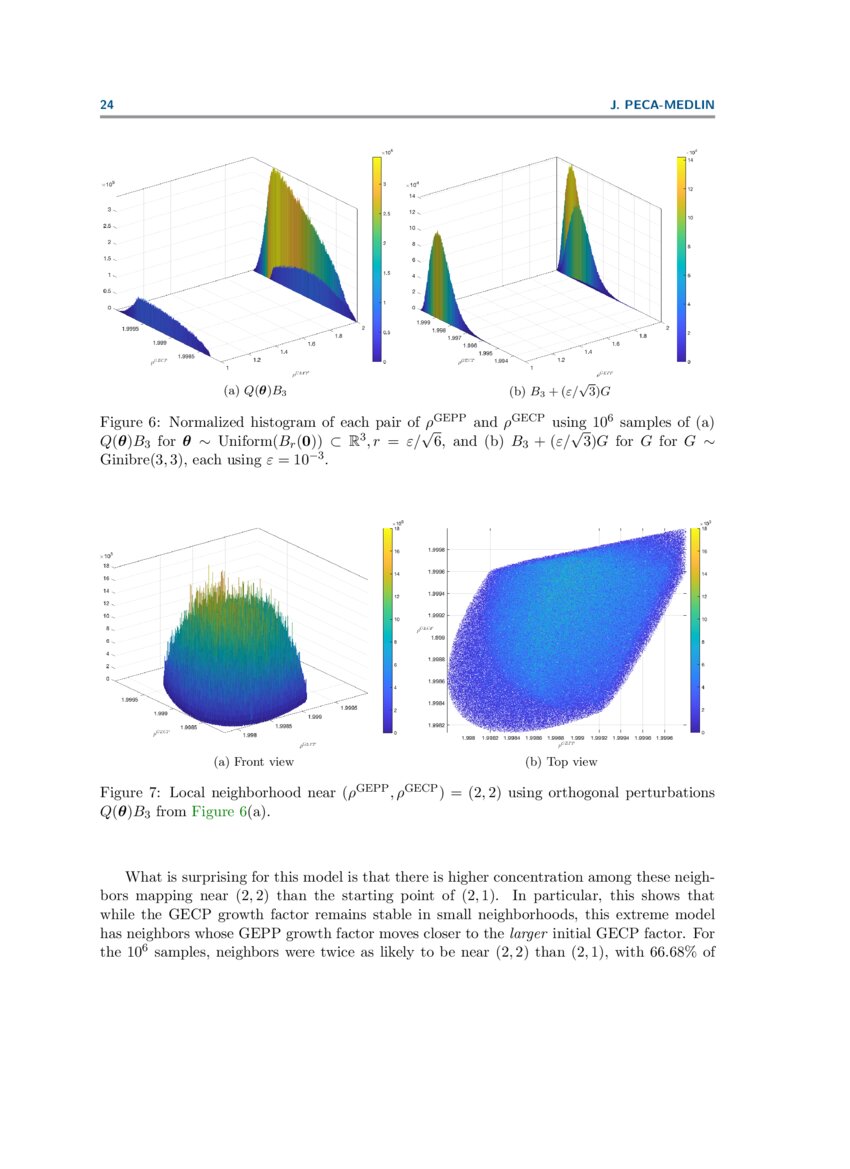 Growth Factors Of Orthogonal Matrices And Local Behavior Of Gaussian Elimination With Partial