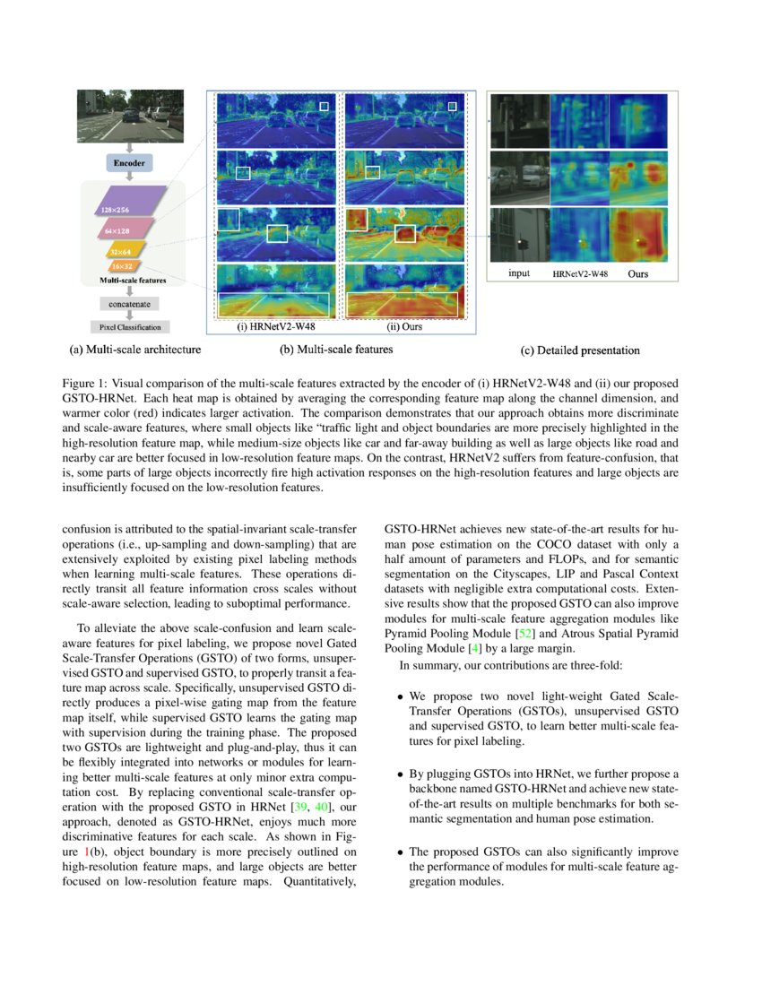 GSTO: Gated Scale-Transfer Operation for Multi-Scale Feature Learning in Pixel Labeling | DeepAI