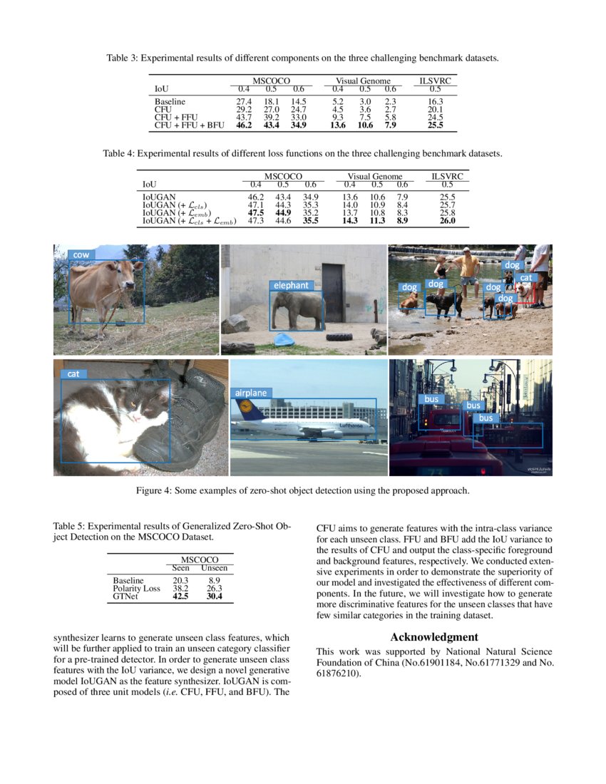 GTNet: Generative Transfer Network for Zero-Shot Object Detection | DeepAI