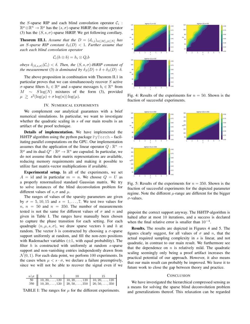 Guaranteed blind deconvolution and demixing via hierarchically sparse ...