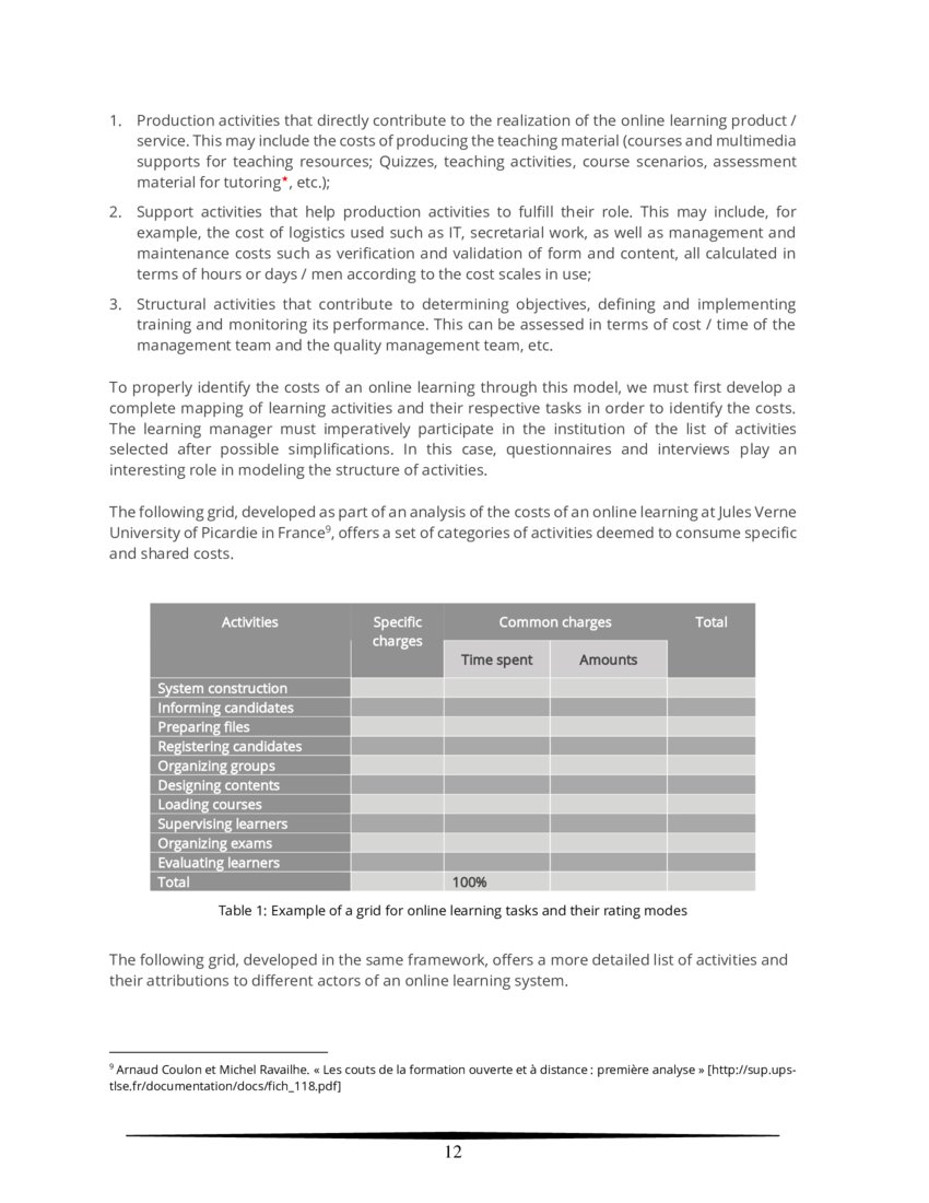 GUIDE for a blended learning system | DeepAI