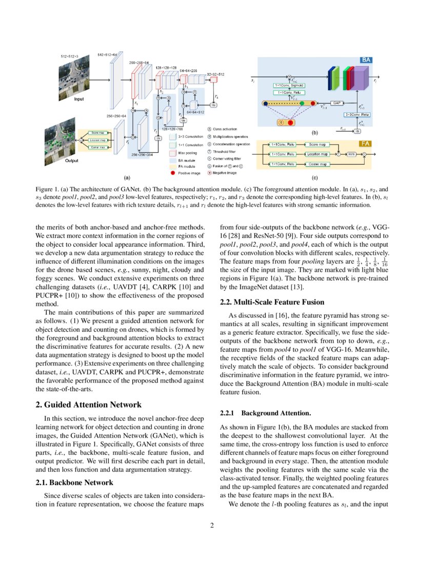 Guided Attention Network For Object Detection And Counting On Drones