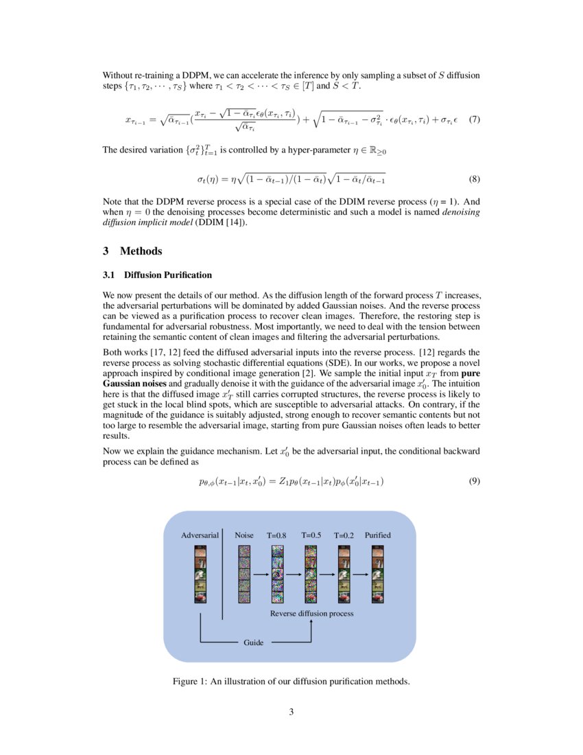 Guided Diffusion Model for Adversarial Purification from Random Noise ... Guided Diffusion Model for Adversarial Purification from Random Noise ...