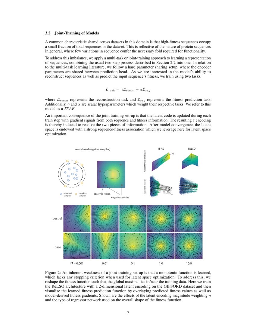 Guided Generative Protein Design using Regularized Transformers | DeepAI