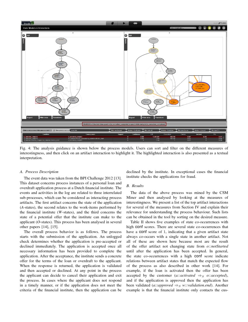 Guided Interaction Exploration in Artifact-centric Process Models | DeepAI