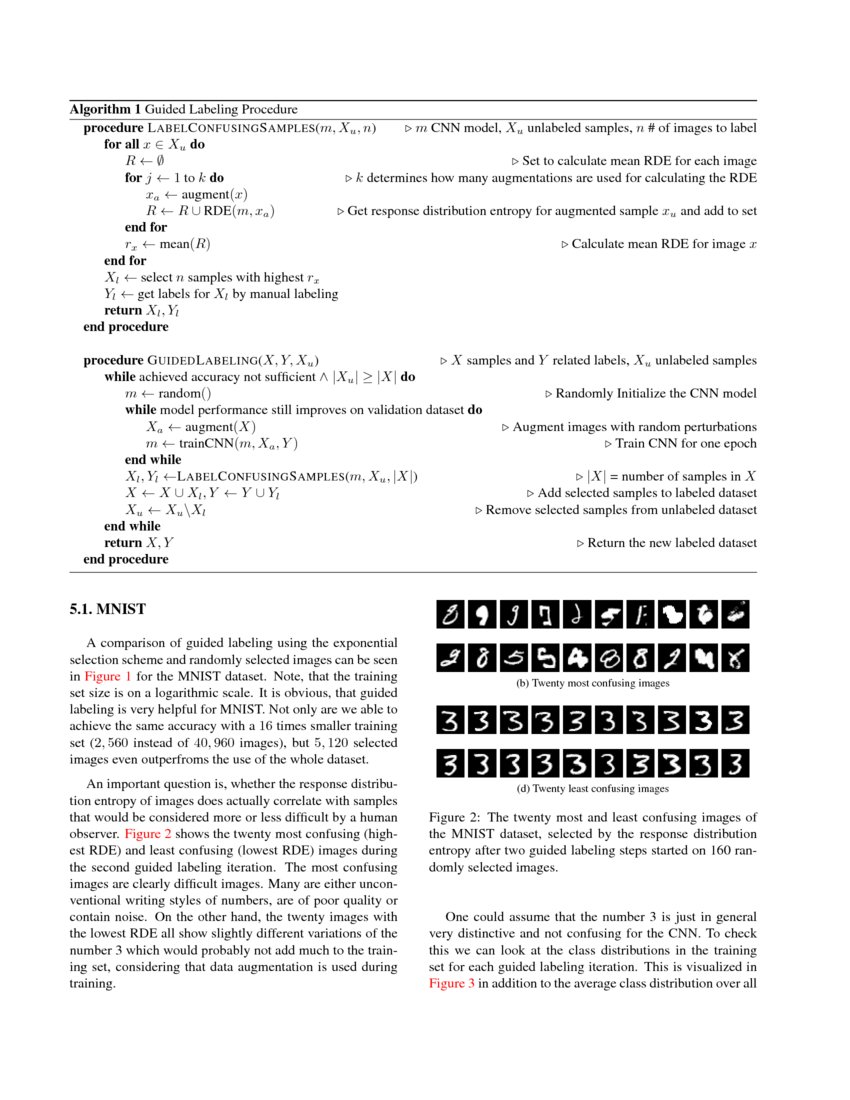 Guided Labeling Using Convolutional Neural Networks Deepai