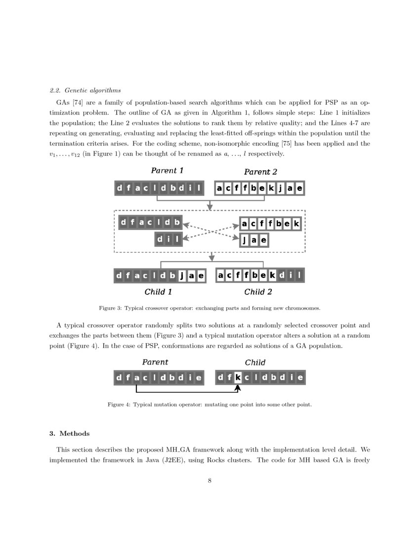 Guided macro-mutation in a graded energy based genetic algorithm for protein structure ...