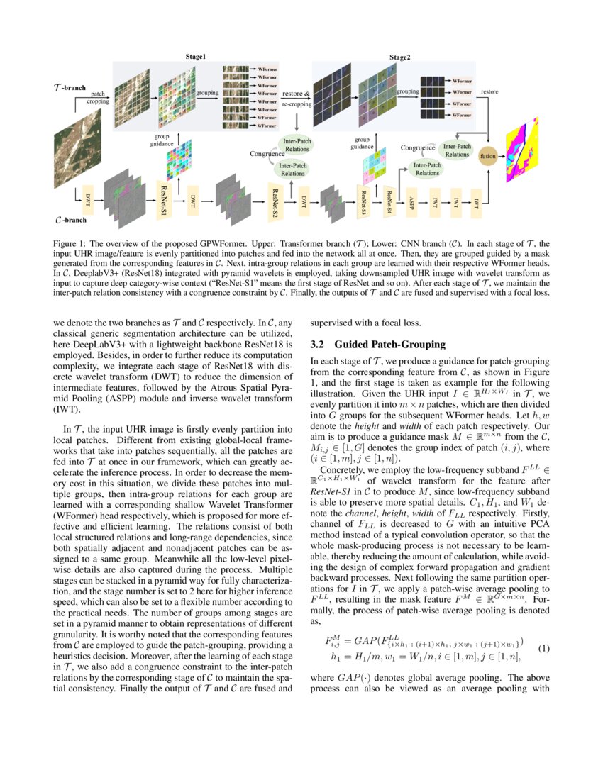 Guided Patch-Grouping Wavelet Transformer with Spatial Congruence for ...
