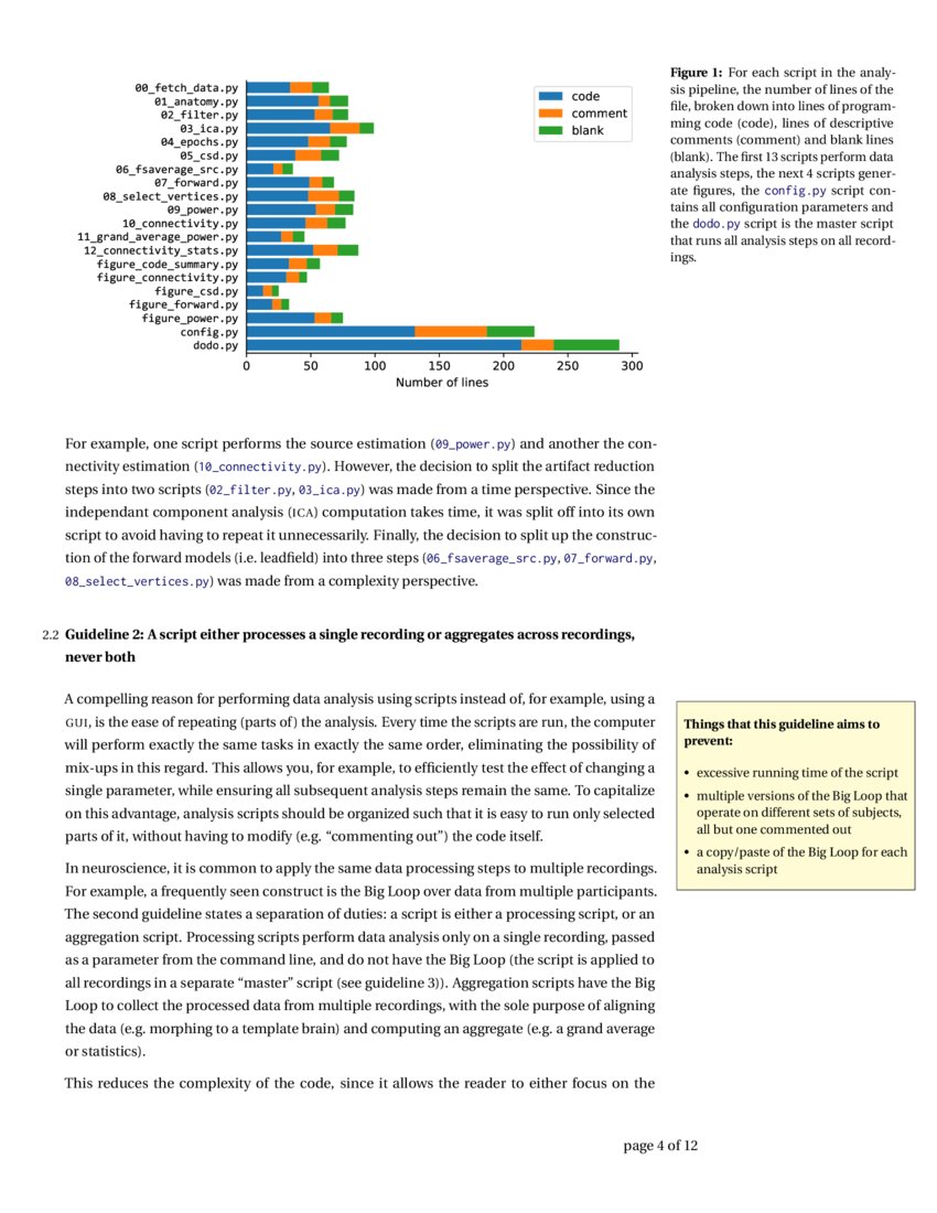 Guidelines for data analysis scripts | DeepAI