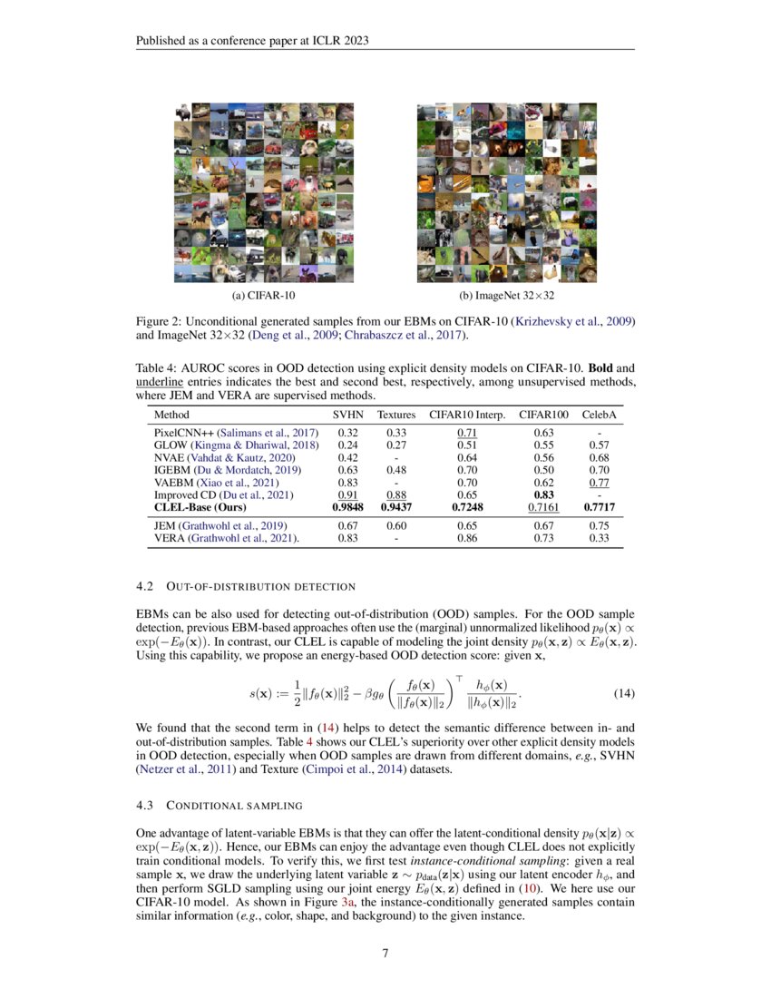 Guiding Energy-based Models via Contrastive Latent Variables | DeepAI Guiding Energy-based Models via Contrastive Latent Variables | DeepAI