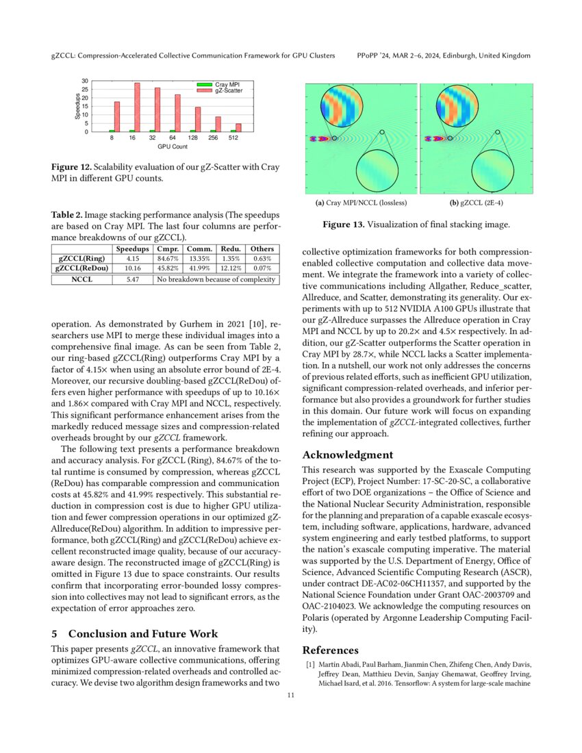 Gzccl Compression Accelerated Collective Communication Framework For Gpu Clusters Deepai 