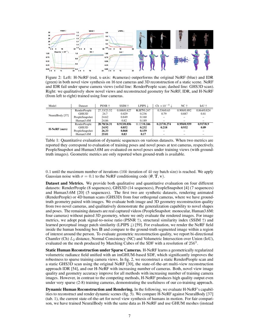 H-NeRF: Neural Radiance Fields for Rendering and Temporal Reconstruction of Humans in Motion ...