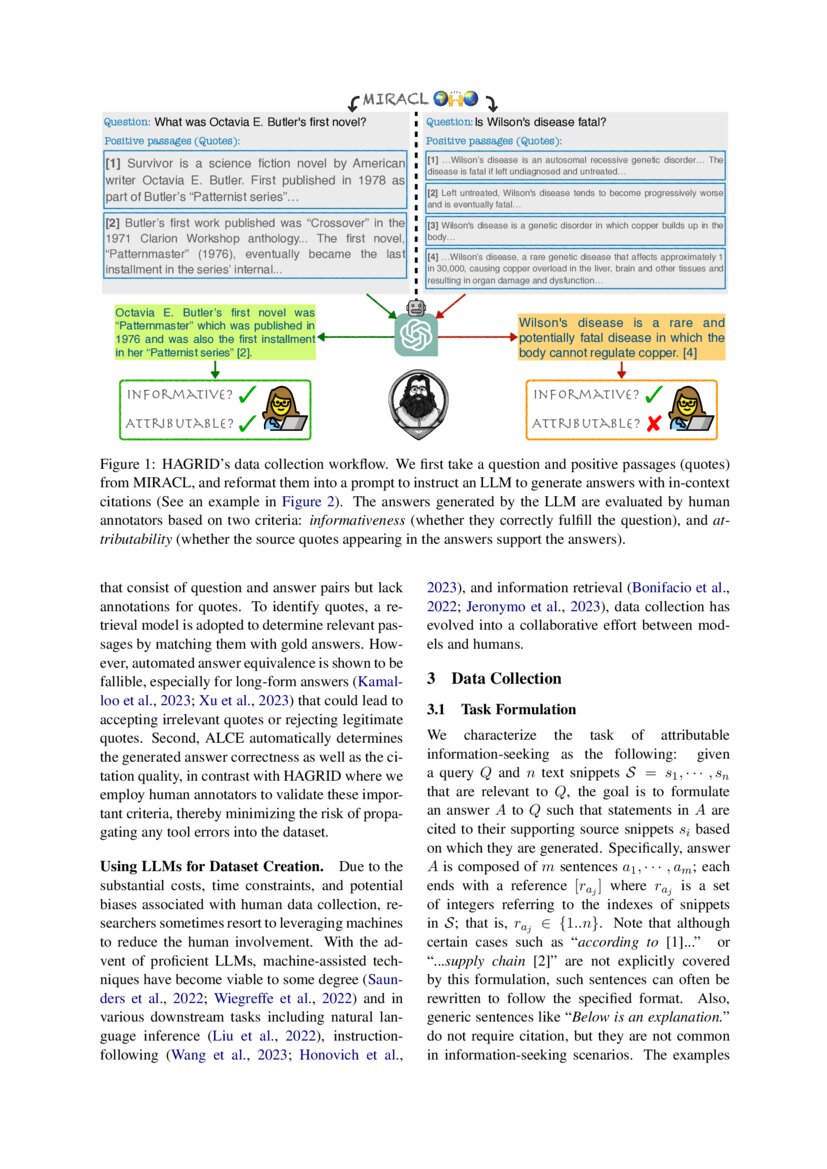 Hagrid A Human Llm Collaborative Dataset For Generative Information