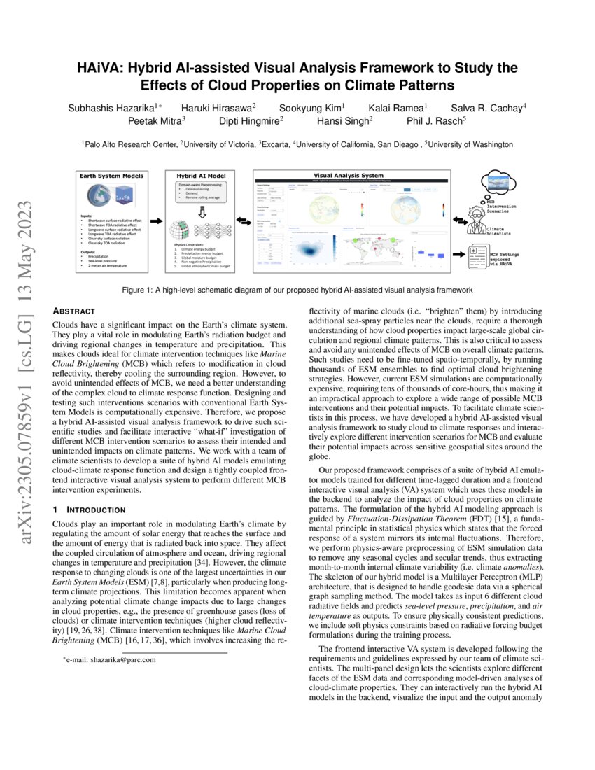 HAiVA: Hybrid AI-assisted Visual Analysis Framework to Study the ...