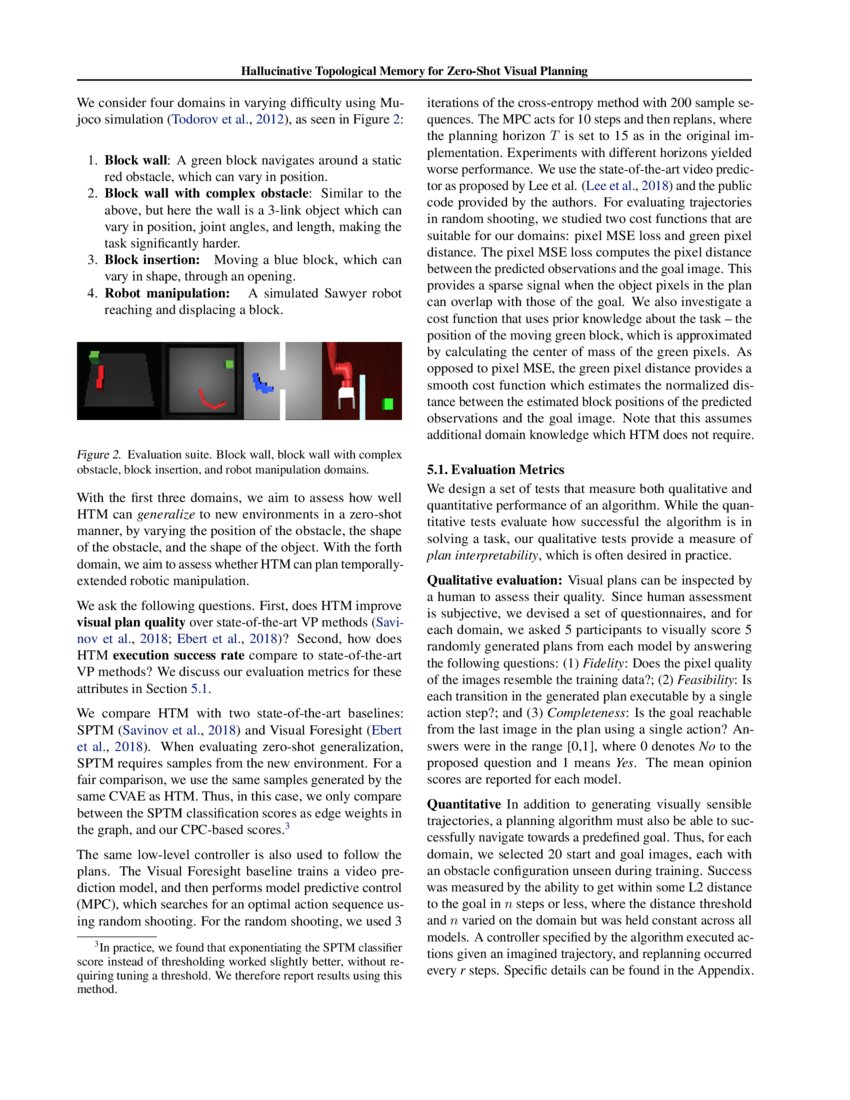 Hallucinative Topological Memory for Zero-Shot Visual Planning | DeepAI
