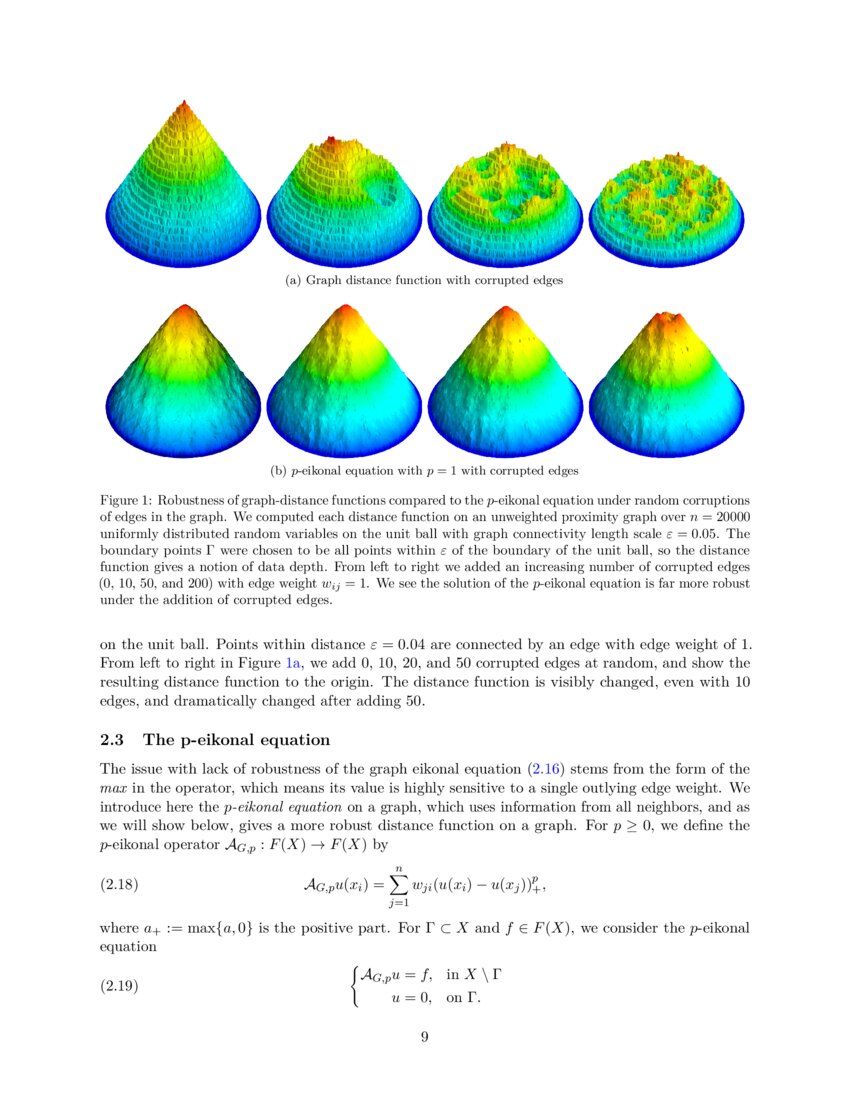 Hamilton-Jacobi equations on graphs with applications to semi-supervised learning and data depth ...