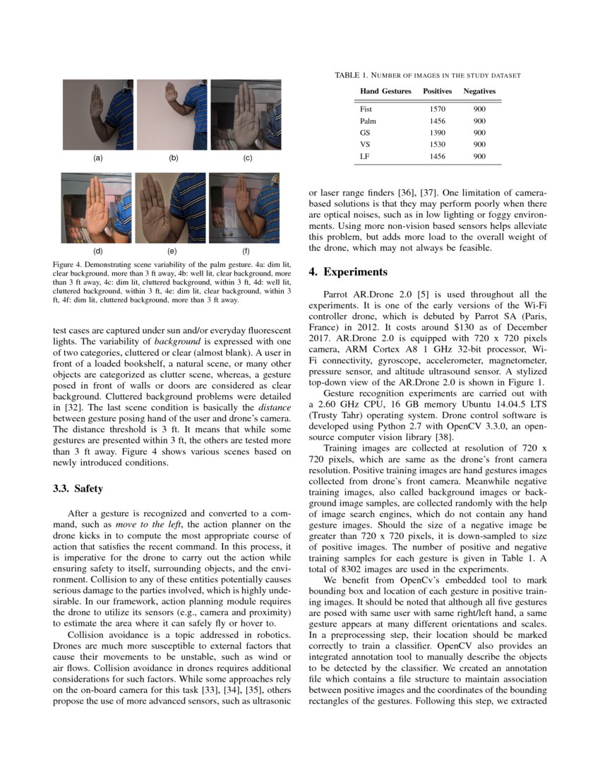Hand Gesture Controlled Drones: An Open Source Library | DeepAI