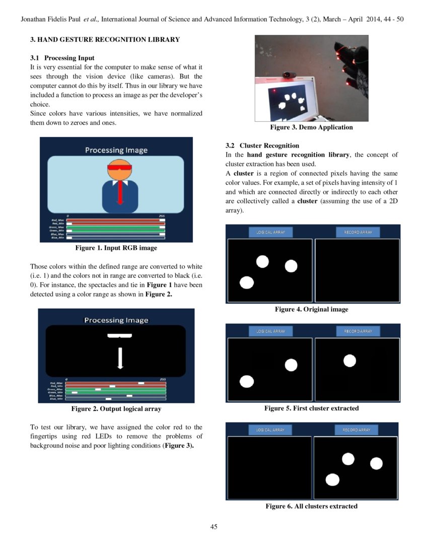 Hand Gesture Recognition Library | DeepAI