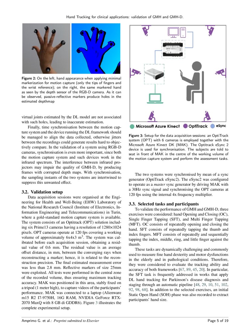 Hand tracking for clinical applications: validation of the Google ...