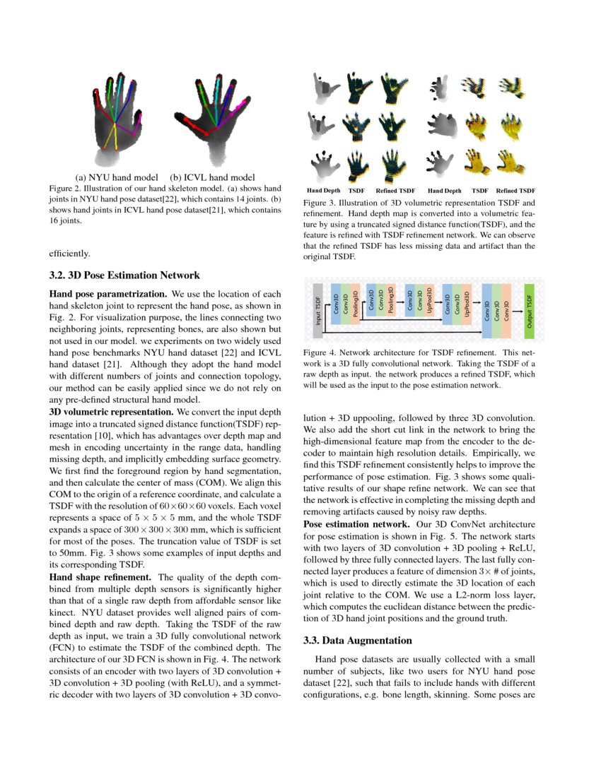 Hand3d Hand Pose Estimation Using 3d Neural Network Deepai
