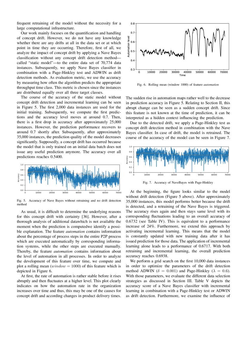 Handling Concept Drift for Predictions in Business Process Mining | DeepAI
